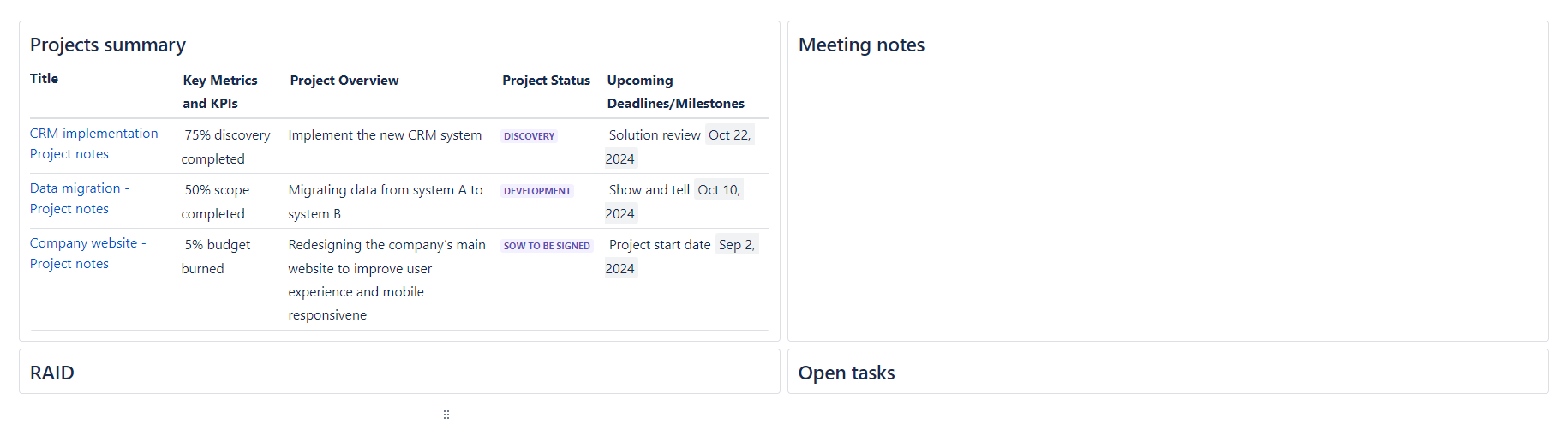 How to set up Confluence to manage multiple projects