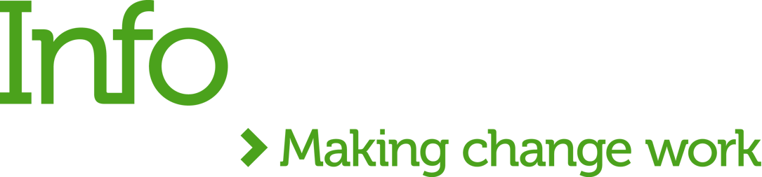 Deploy to CloudHub 2.0 using Maven and Connected Apps