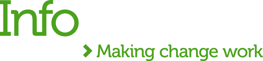 Deploy to CloudHub 2.0 using Maven and Connected Apps