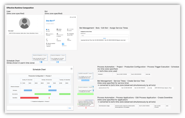 Demystifying Bot Scheduling in MuleSoft RPA Manager