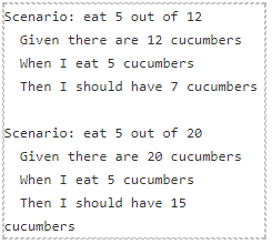 The evolution of test documentation; lessons learned from implementing ...